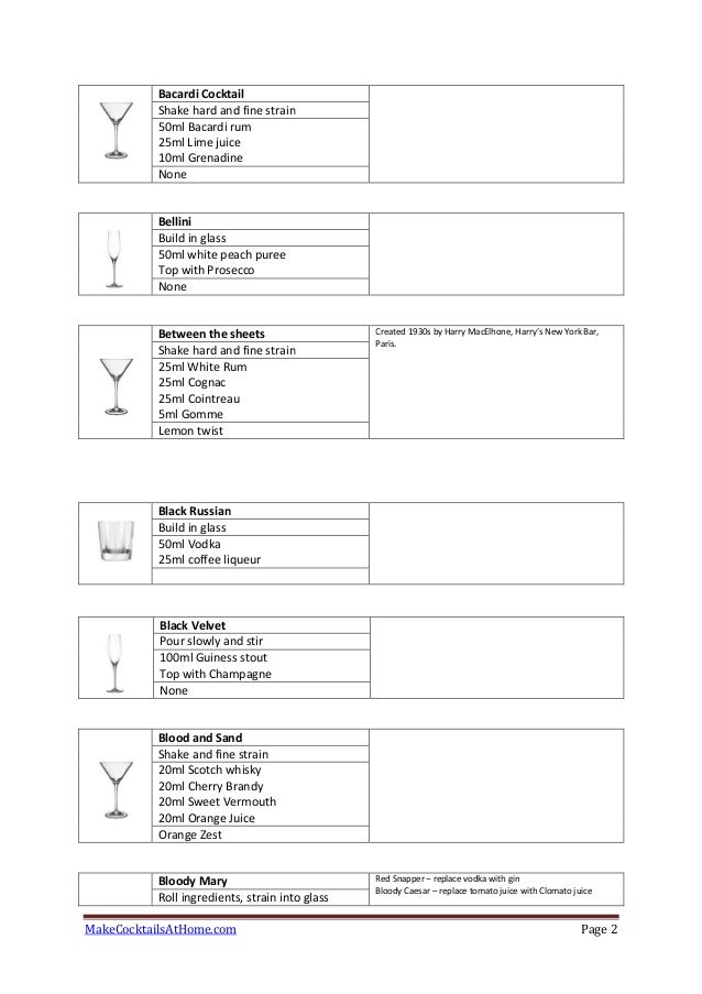 Make cocktailsathome cocktail-list-2013