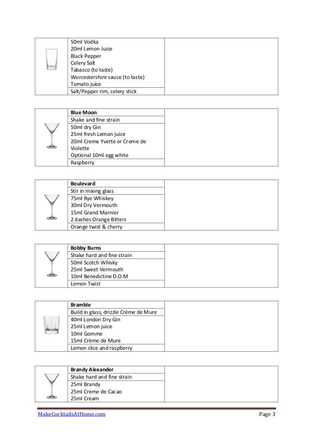 Make cocktailsathome cocktail-list-2013