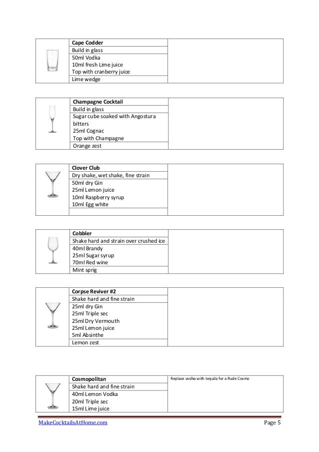 Make cocktailsathome cocktail-list-2013