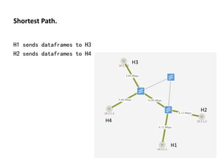 Make Congested Traffic Reroute | PDF