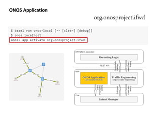 Make Congested Traffic Reroute | PDF