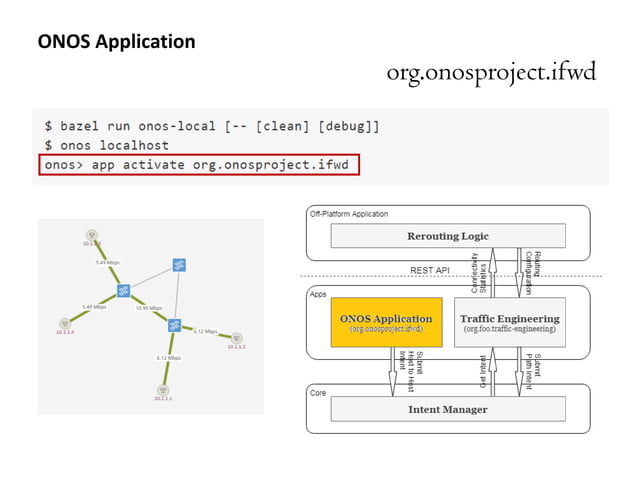 Make Congested Traffic Reroute | PDF