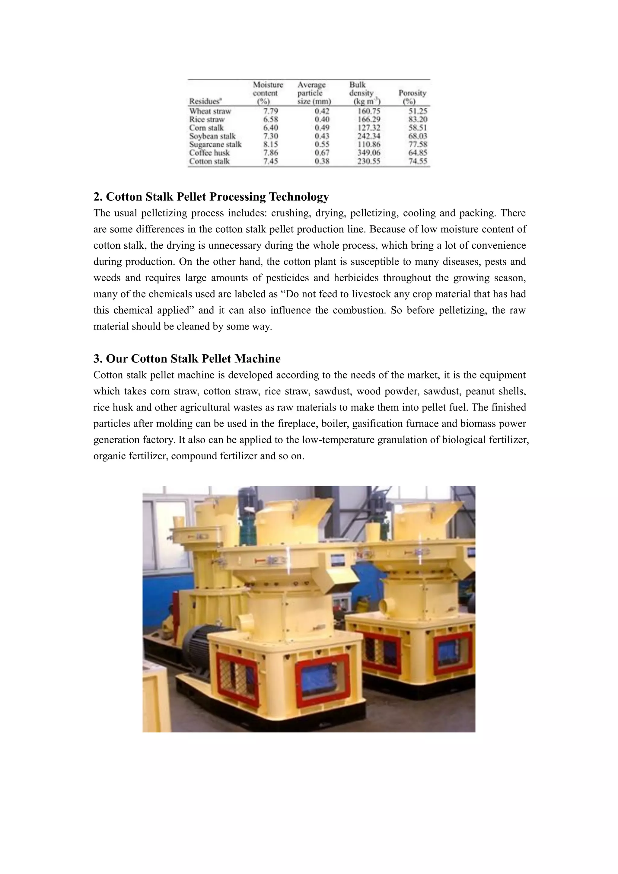 Make cotton stalk into fuel pellets | PDF