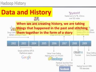 Make data more human | PPT