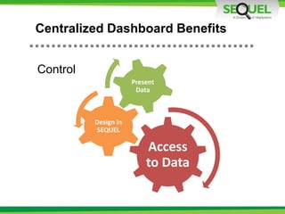 Make Data Simple Again With Dashboards | PPTX