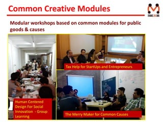 Makedonia MakerSpace profile 20140624 | PPT