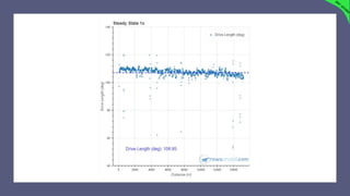 Make every stroke count - Rowing Data Analysis tips | PPTX