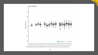 Make every stroke count - Rowing Data Analysis tips | PPTX