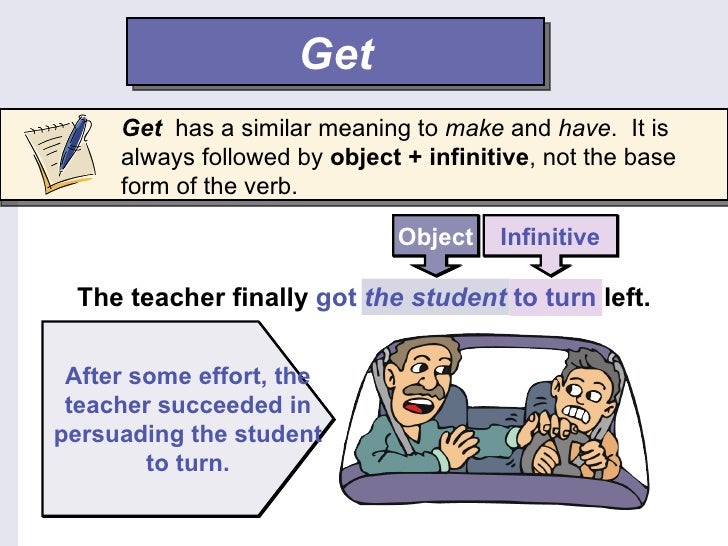 Make, have, help ,let & get