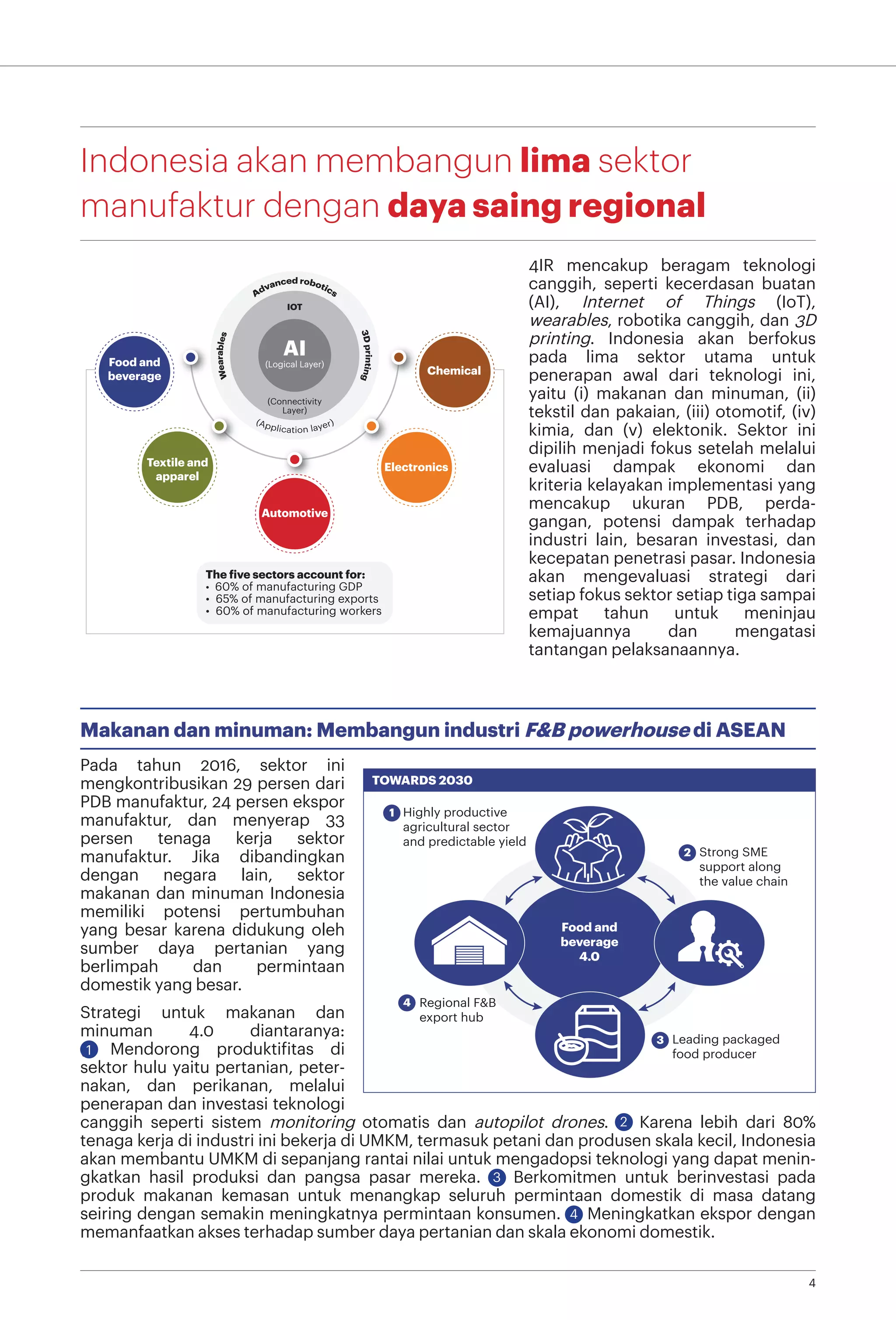 Fourth Industrial Revolution (4IR)_Revolusi Industri 4.0Make indonesia ...
