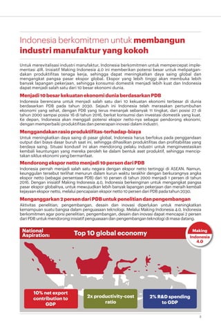 Fourth Industrial Revolution (4IR)_Revolusi Industri 4.0Make indonesia ...