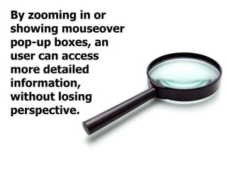Make information more accessible with flash maps | PPTX