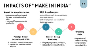 MAKE IN INDIA, initiative launched by Gov | PPTX