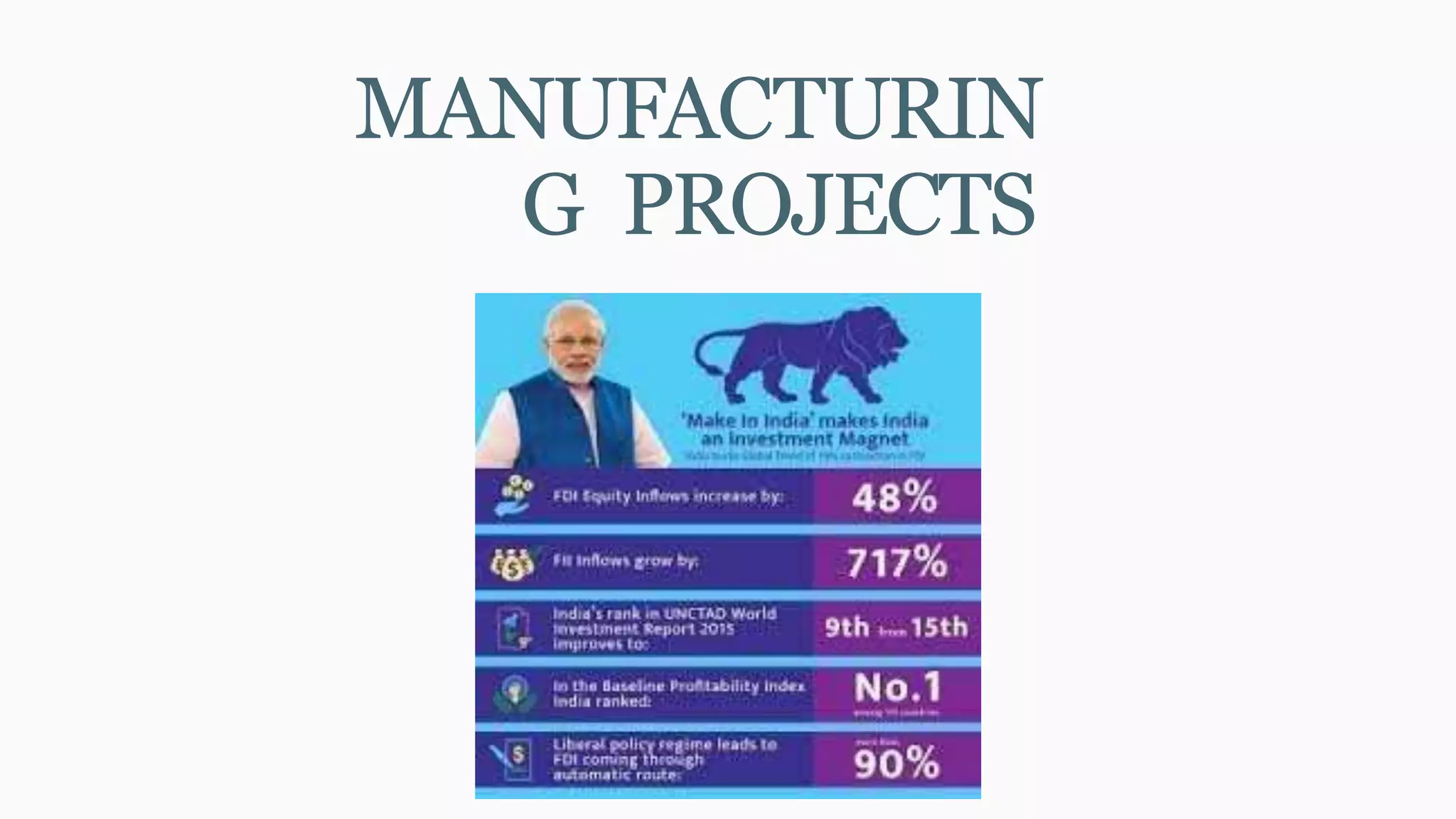 Make in India- the way ahead by Nandini Gupta 12 W (2).pptx