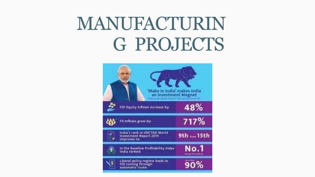 Make in India- the way ahead by Nandini Gupta 12 W (2).pptx ...