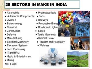 Make in India | PPTX