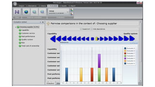 Getting Started with MakeItRational Decision-Making Software | PDF