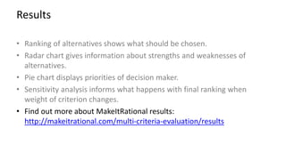 Getting Started with MakeItRational Decision-Making Software | PDF