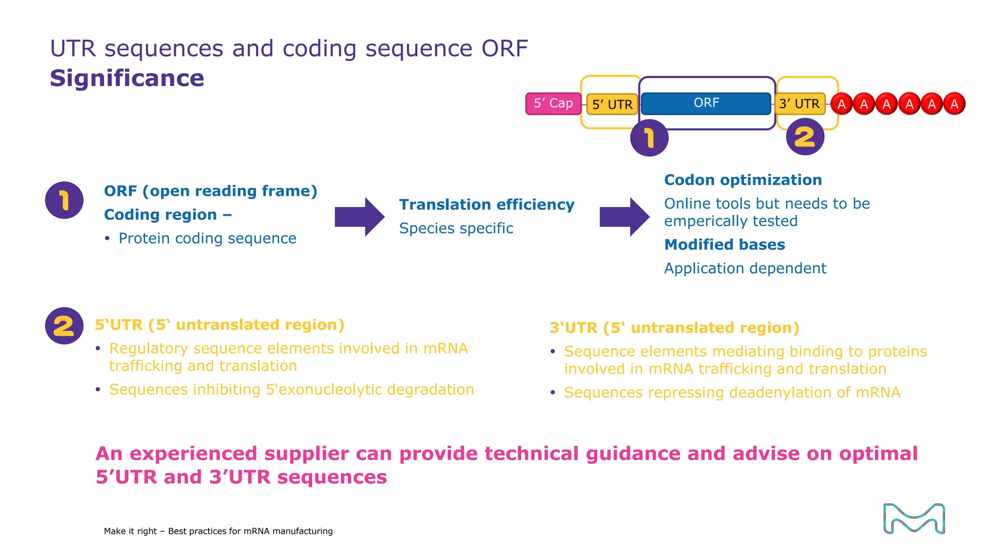 Make it Right: Best Practices for mRNA Manufacturing | PDF