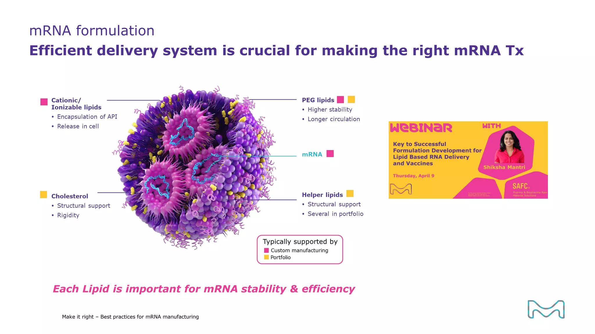 Make it Right: Best Practices for mRNA Manufacturing | PDF