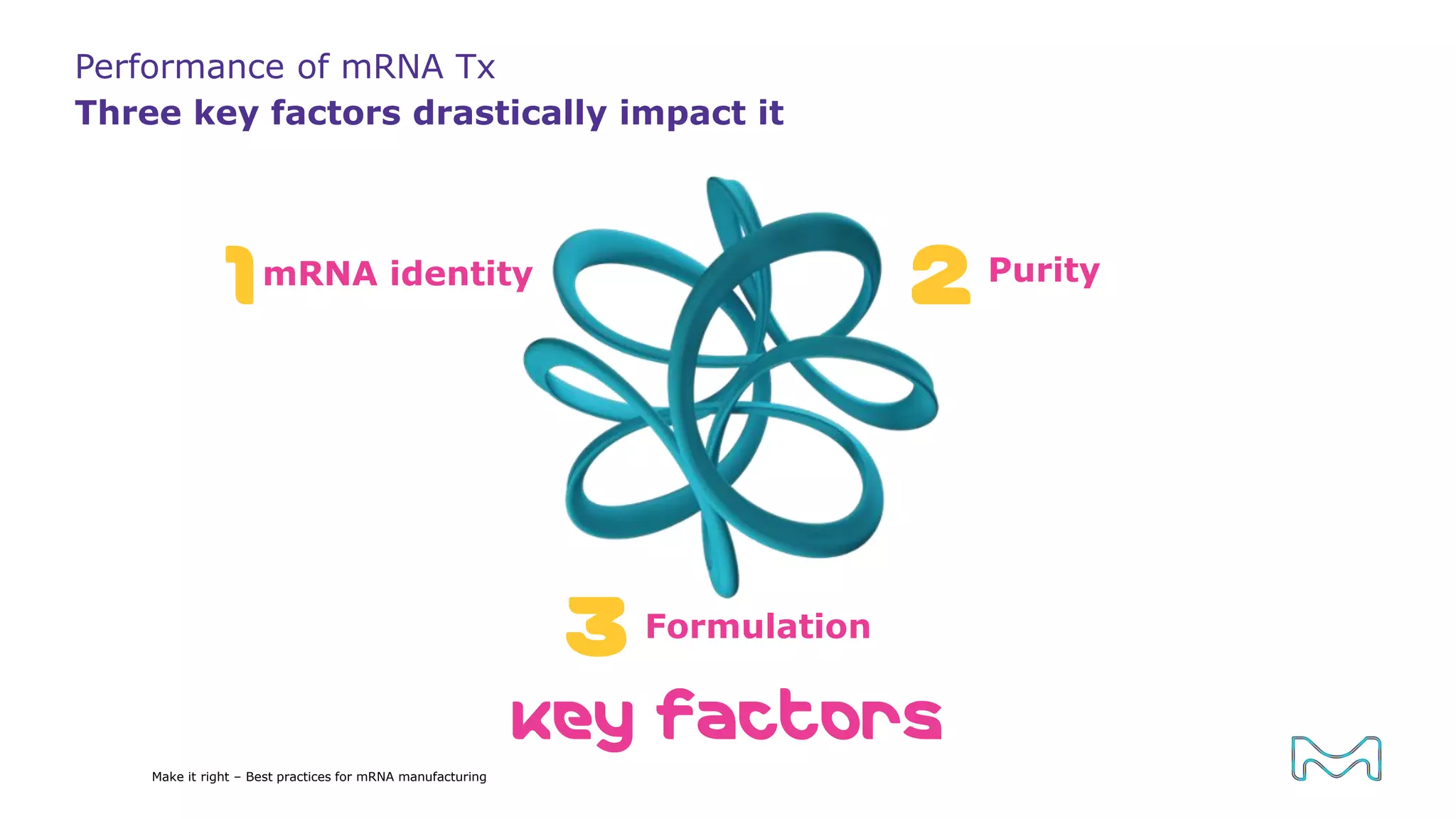 Make it Right: Best Practices for mRNA Manufacturing | PDF