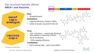 Make it Right: Best Practices for mRNA Manufacturing | PDF