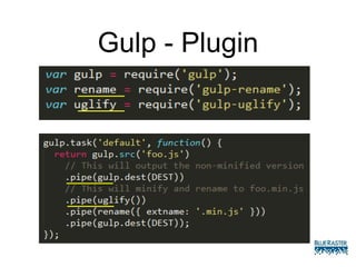 Make JavaScript Lean, Mean, and Clean | PPT