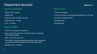 Mobile development in Ozon | PPTX | Computer Software and Applications ...