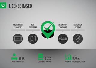 Make my day presentation | PPT