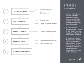 MakeMyTrip - User Flows & Wireframes | PDF