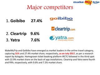 Makemytrip 8.02.2019