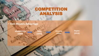 Marketing Strategy - MakeMyTrip | PPTX