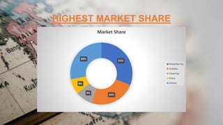 Marketing Strategy - MakeMyTrip | PPTX