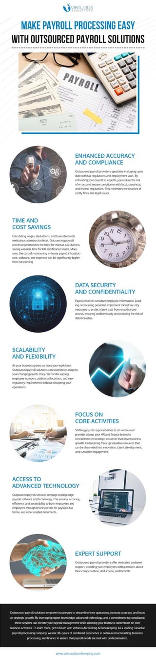 Unlock Financial Efficiency With Accounting Software I Virtuous Accounting And Bookkeeping Pdf