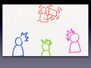 Make product not war | PPT