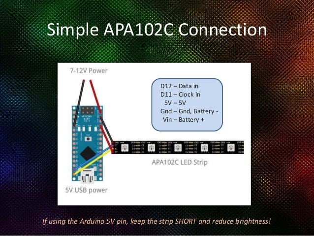 A Fast Introduction To Arduino And Addressable Led Strips