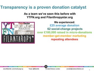 Discover donors looking for a cause like yours | PPTX