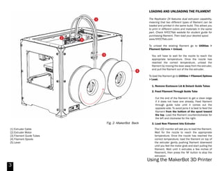 MakerBot Replicator 2x Primer | PPT