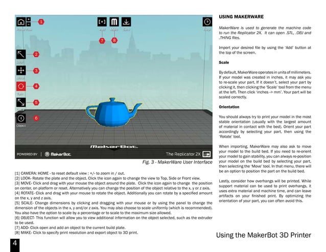 MakerBot Replicator 2x Primer | PPT