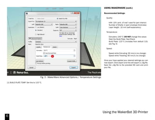 MakerBot Replicator 2x Primer | PPT