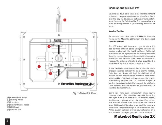 MakerBot Replicator 2x Primer
