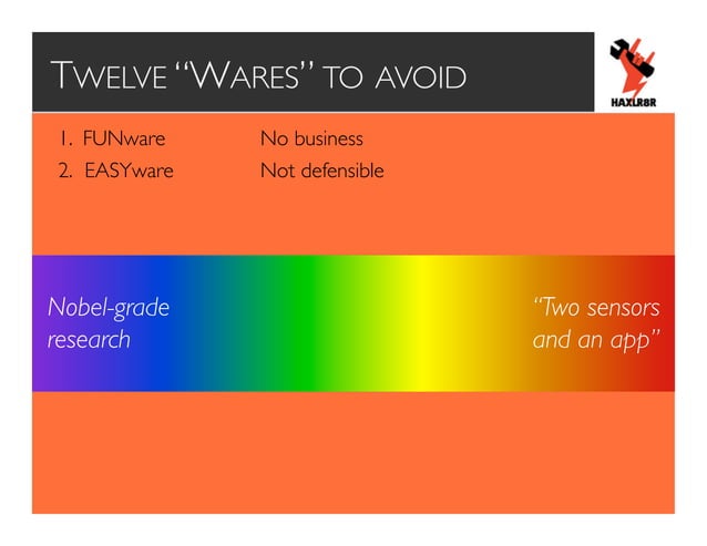 Thinking Lean Hardware | PPT