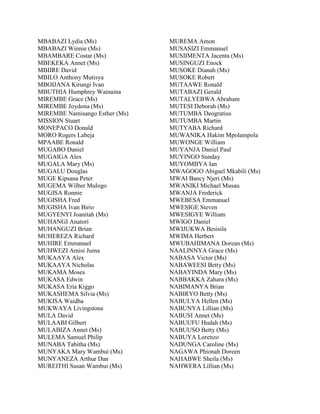 Makerere-63rd-Graduation-List-Full_0.pdf