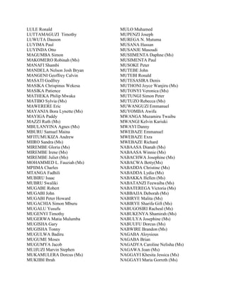 Makerere-63rd-Graduation-List-Full_0.pdf