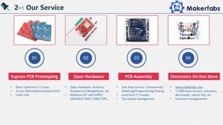 Makerfabs, Turnkey PCB Assembly Solution Provider. | PPT