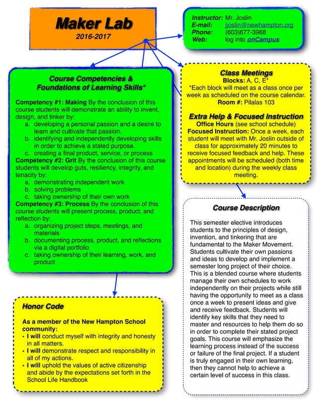 Maker Lab Syllabus 2016 2017 Pdf