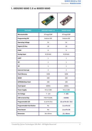 Maker Nano Datasheet.docx