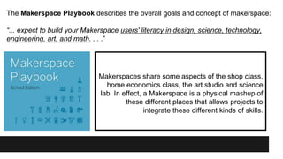 Makers, making, and makerspaces online workshop #1 | PPT