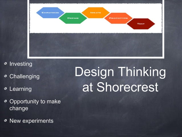 Makerspace/Design Thinking | PPT
