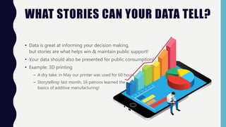 Makerspace Assessment for Public Libraries | PPTX